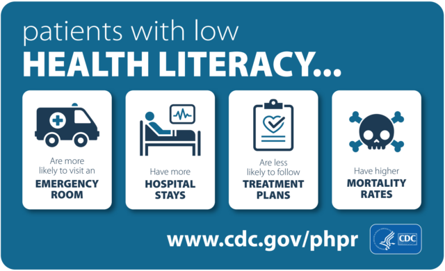 Low Health Care Literacy and the Older Patient in the Emergency ...